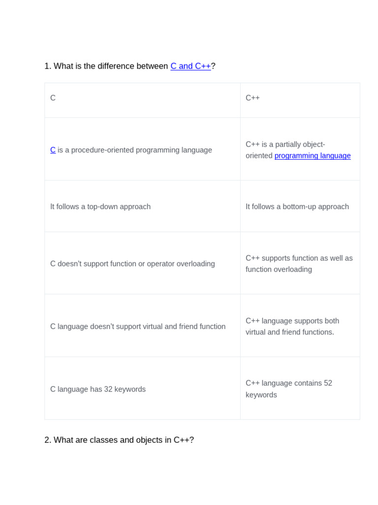 C++ Quetions and Answers | PDF
