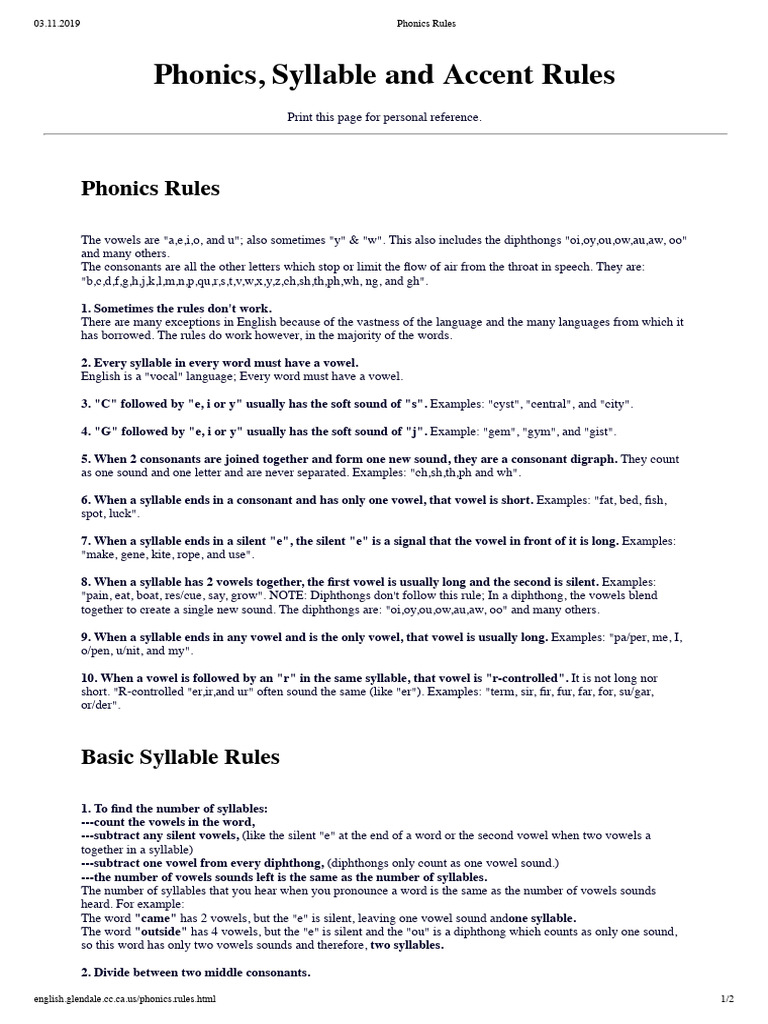 Phonics Rules | PDF