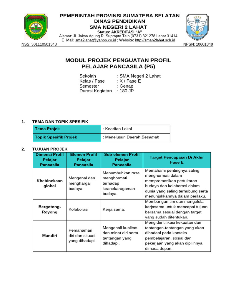 10.a MODUL PROJEK - 3 | PDF