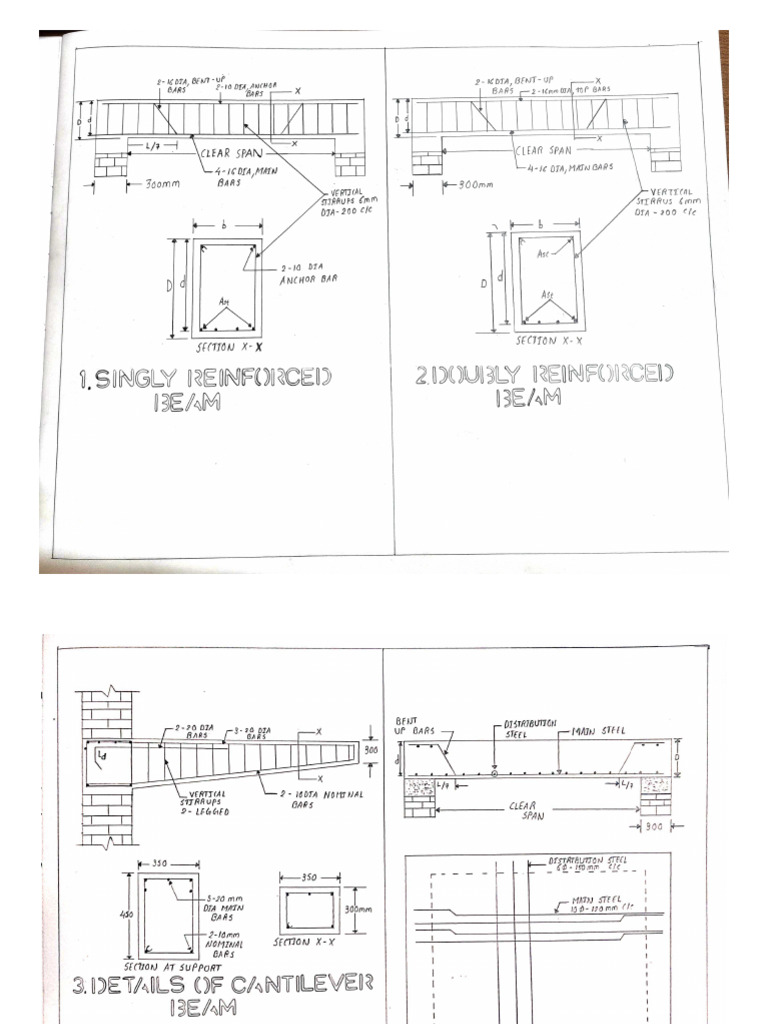 Rcc. Sketchs | PDF