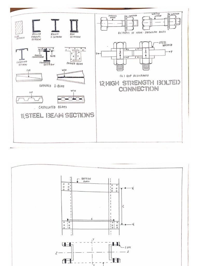 Sketch STEEL | PDF