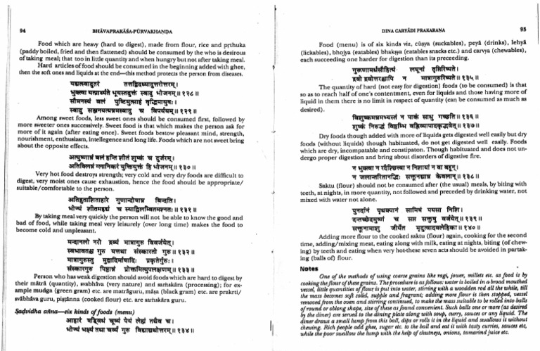 BP Dina Charya - 55-55 | PDF
