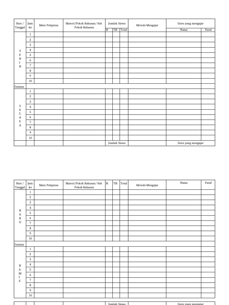 Buku Batas Kelas | PDF