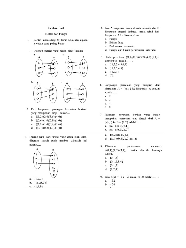 Latihan Soal Relasi Dan Fungsi | PDF