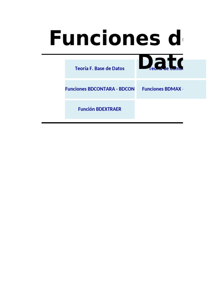 Módulo 4 - Funciones de Base de Datos | PDF