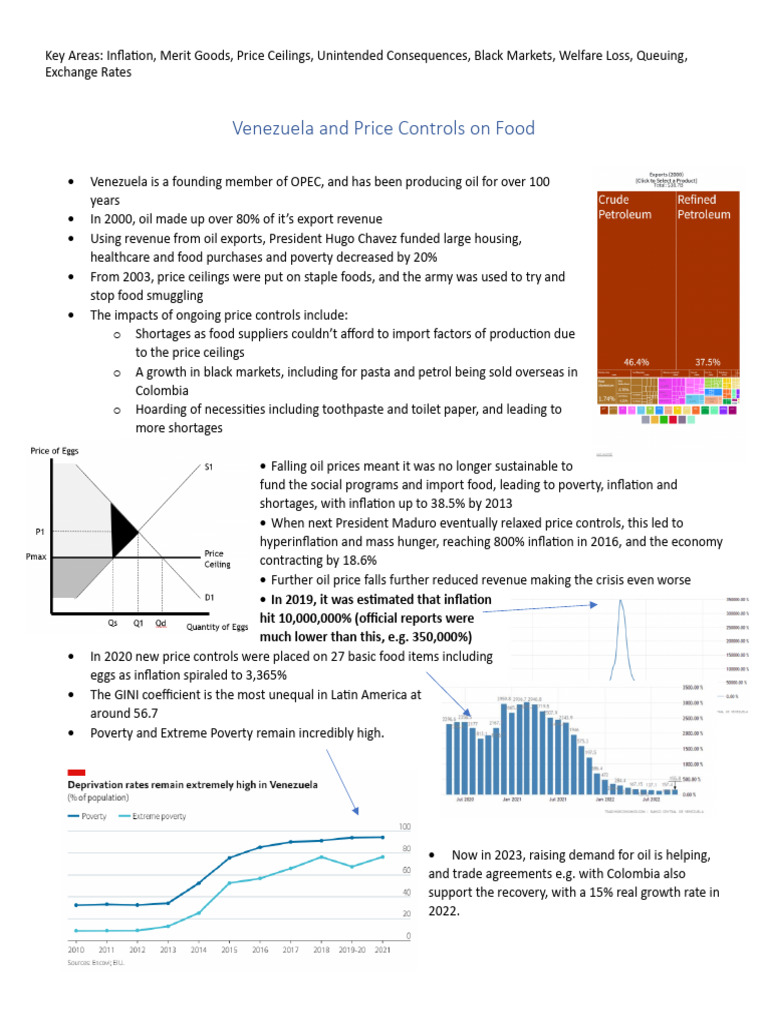 Venezuela and Price Controls On Food | PDF | Inflation | Venezuela