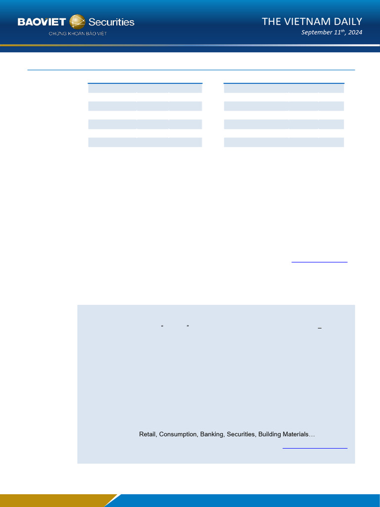 BVSC The Vietnam Daily September 12 | PDF