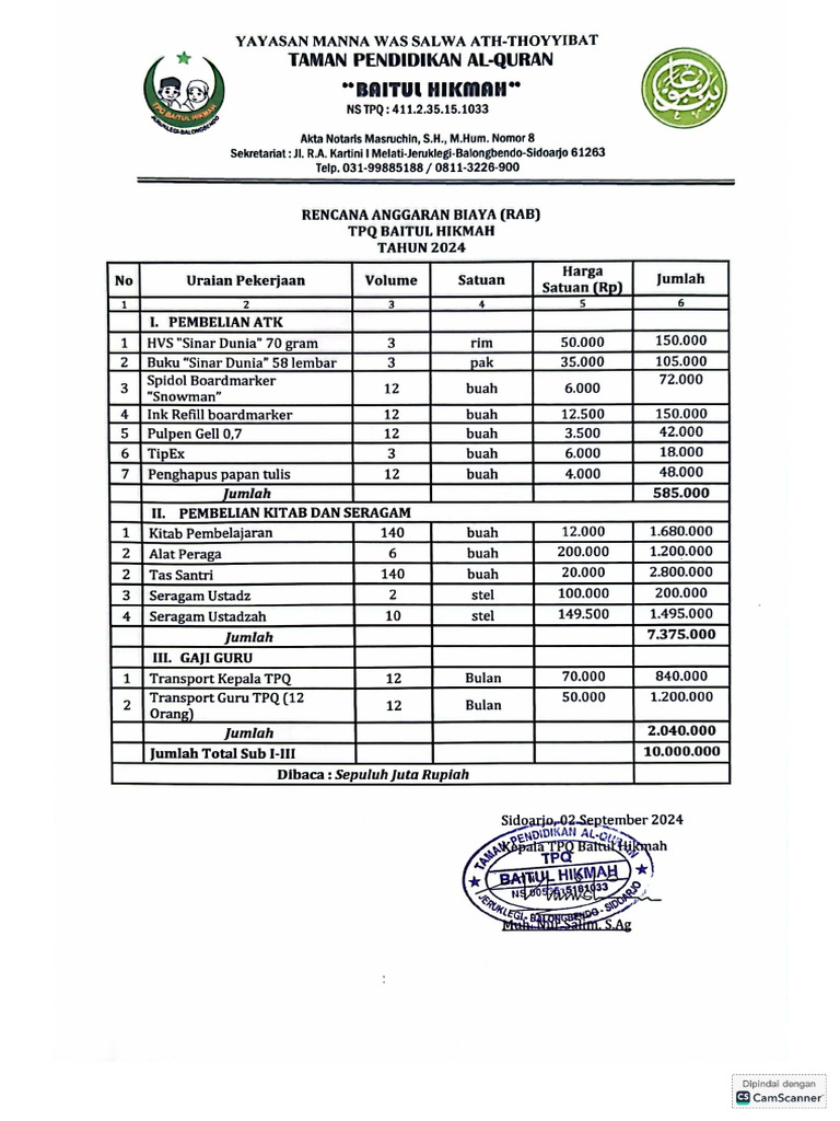 RAB BOP TPQ 2024 | PDF