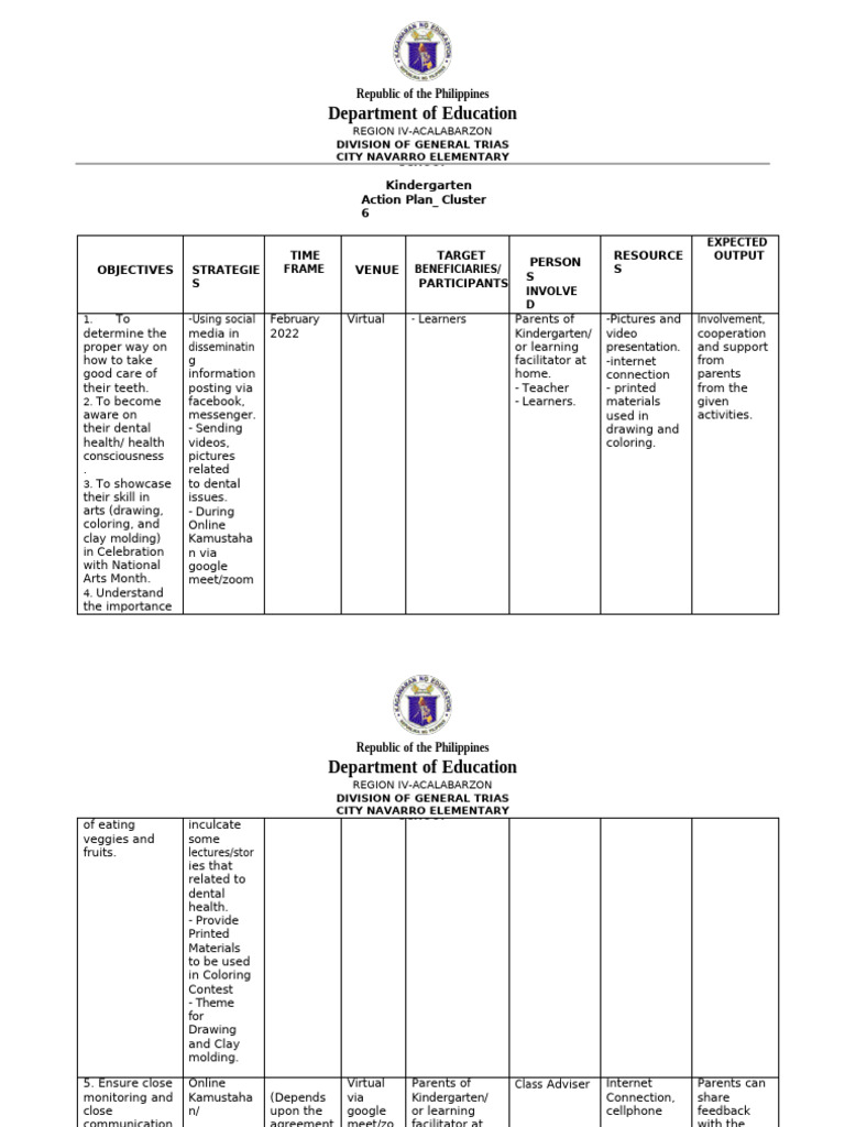KINDERGARTEN-ACTION-PLAN | PDF