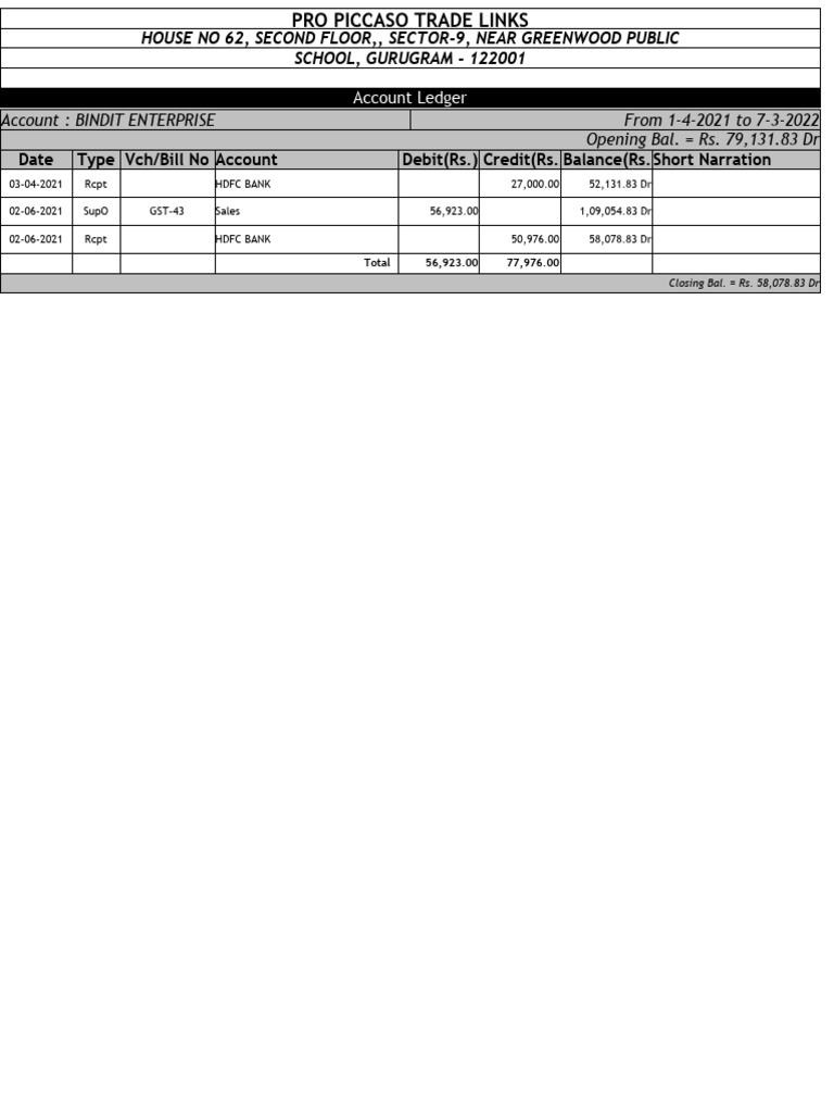 Account Ledger | PDF