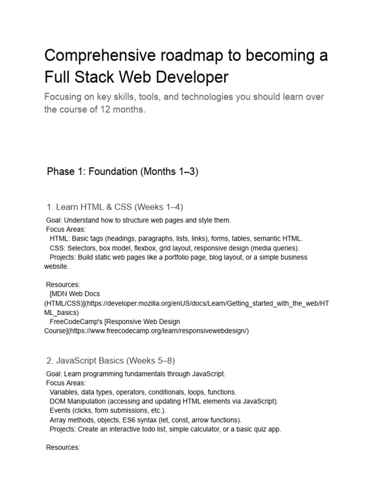 Comprehensive Roadmap To Becoming A Full Stack Web Developer | PDF