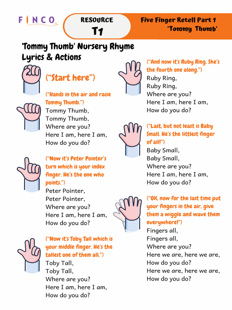 Full Resource Set - Five Fingers Retell Part 1 | PDF