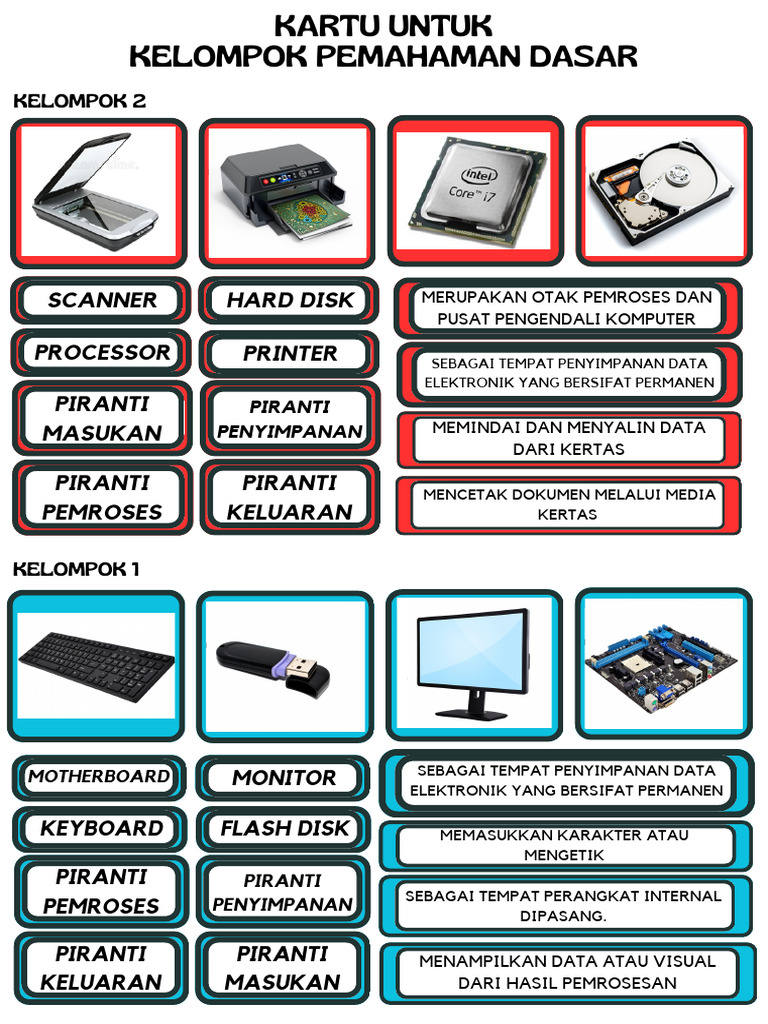 Pink Simple Concept Map Graph (Dokumen (A4)) | PDF