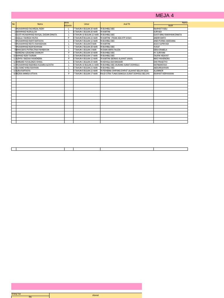 Daftar Pengumuman Kelulusan PPDB 2024-2025 | PDF