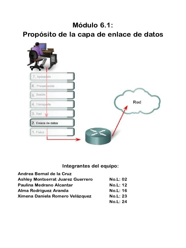 Módulo 6.1 - Propósito de La Capa de Enlace de Datos | PDF | Red de ...