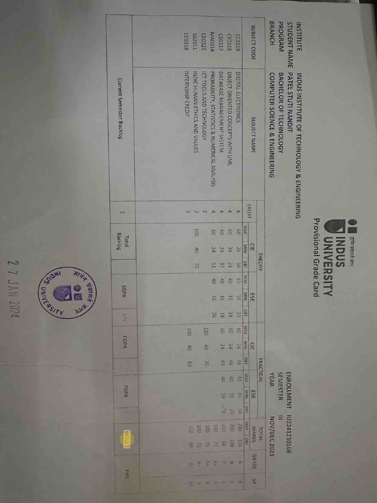 IU2241230168 pdf1 | PDF