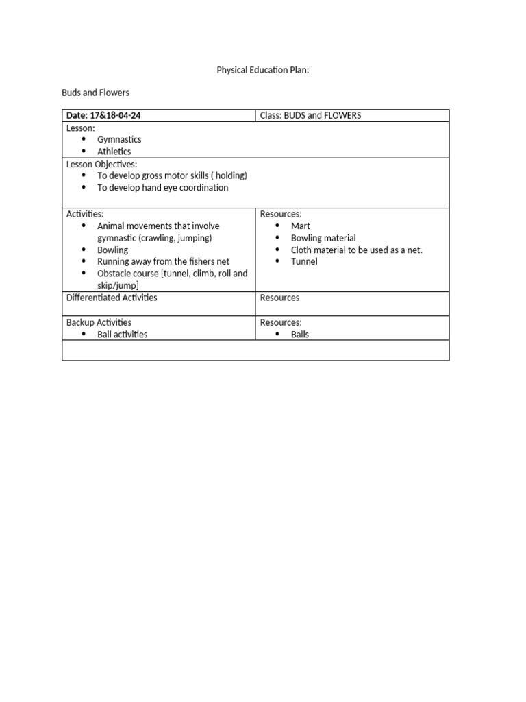 Comprehensive Physical Education Plan | PDF | Pilates | Physical Fitness