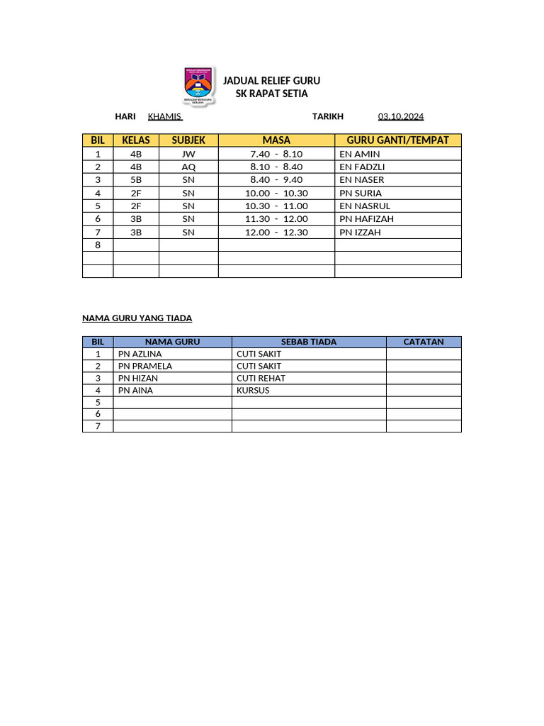 Relief Okt 24 Khamis m1 | PDF