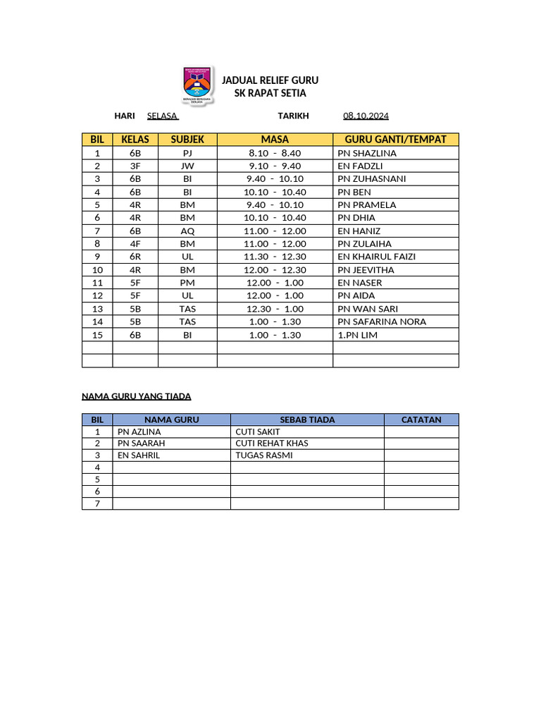 Relief Okt 24 Selasa M2 | PDF
