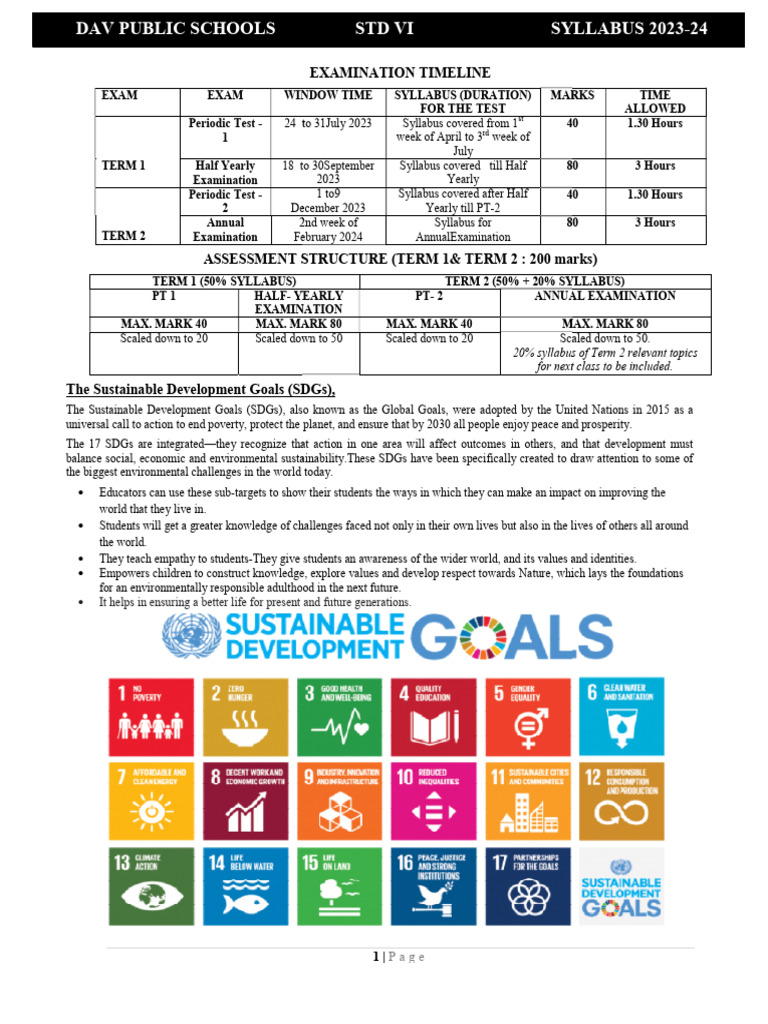 STD Vi Final Syllabus | PDF