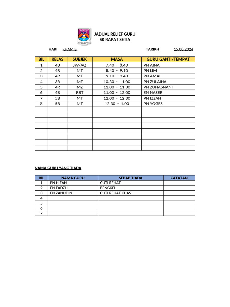 Relief Ogos 24 Khamis M3 | PDF