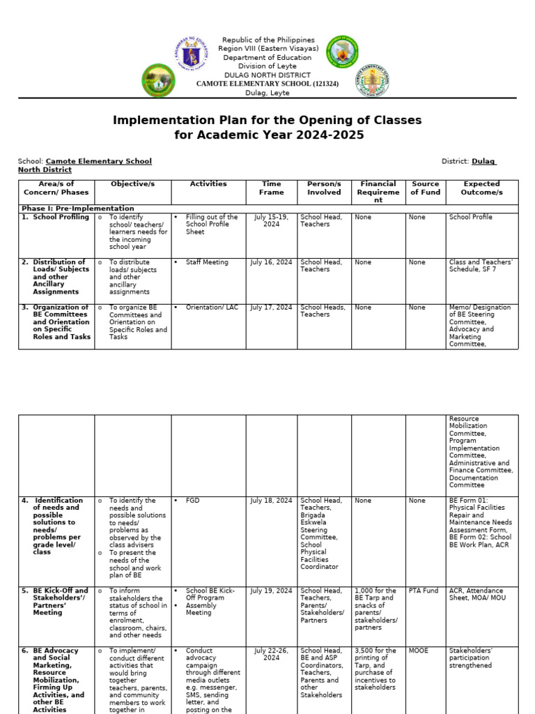 Action Plan-OPENING OF CLASSES 2023-2024 | PDF