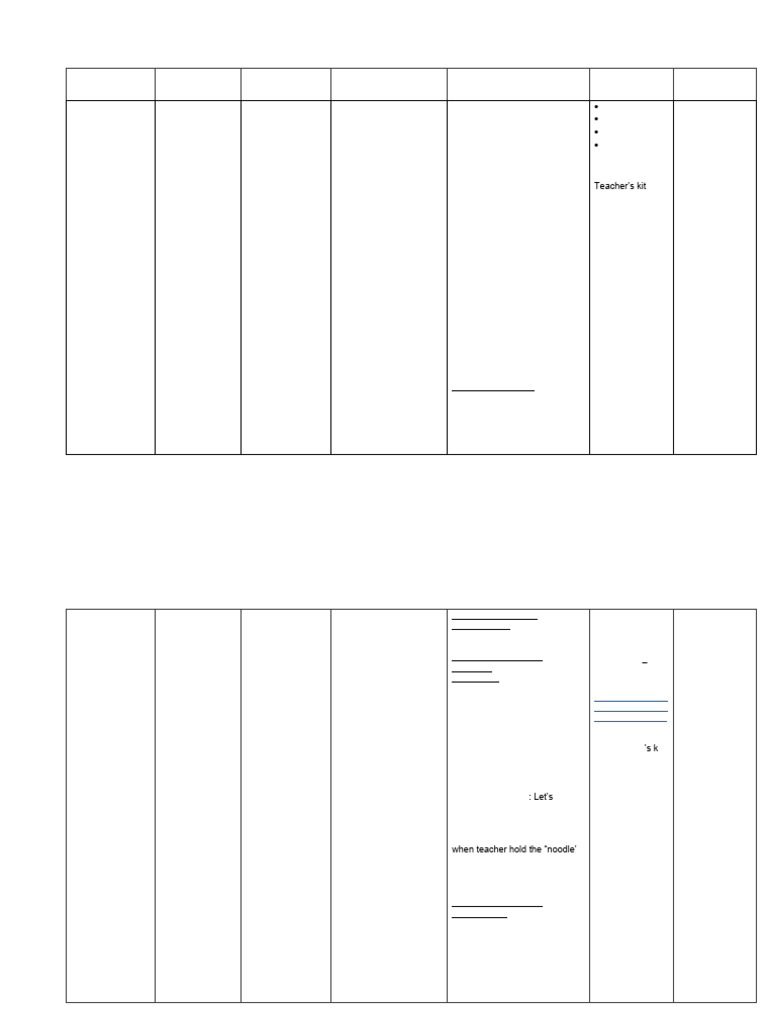 Lesson Plan My Food | PDF
