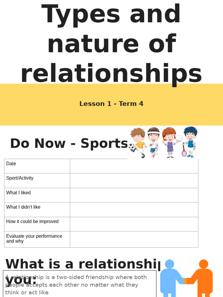 Lesson 1 - Types and Nature of Relationships | PDF