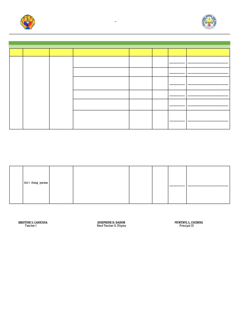 Budget-Outlay-Quarter 2 | PDF | Philippines