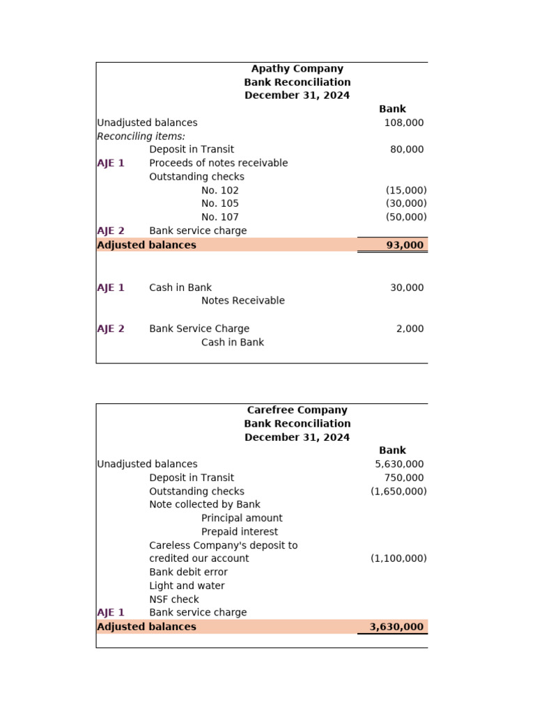 Bank Recon Poc | PDF