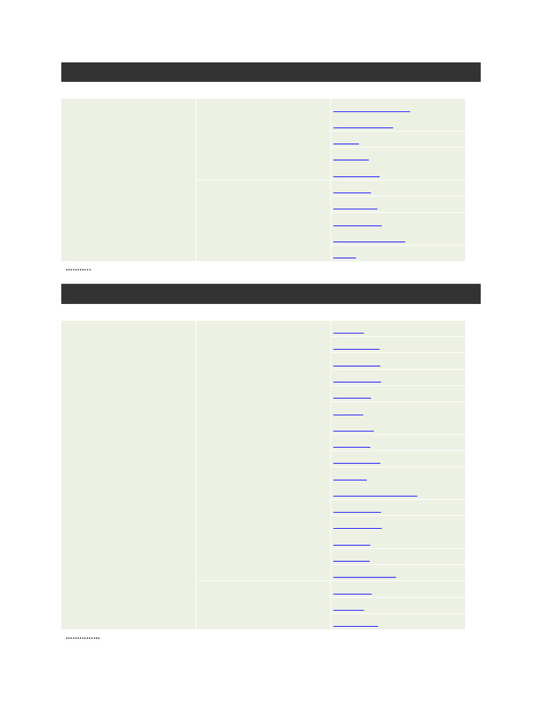 Stations of ASTC | PDF