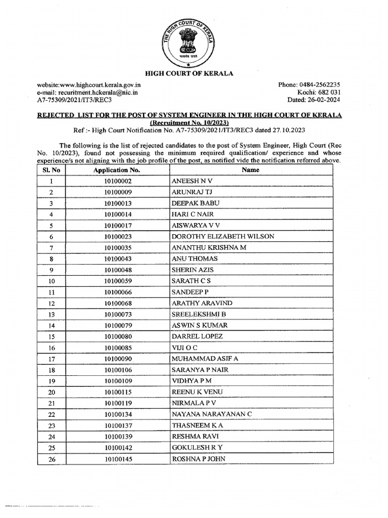 System Engineer Reject List 69 1 | PDF