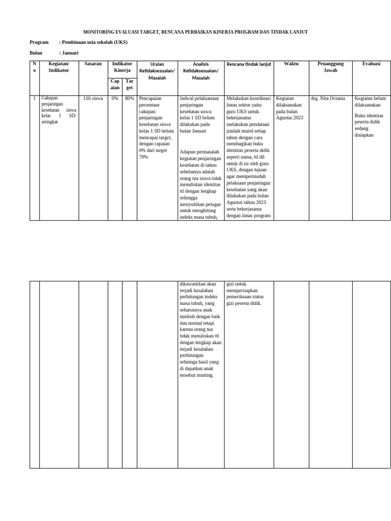 RTL TL UKS 2023 Fix | PDF