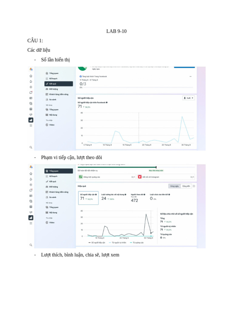 DM18410 - DOM203 - LAB9,10 - kỹ thuật phân tích | PDF
