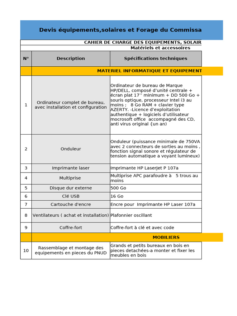 Devis Estimatif Equipement Solaires Et Forage Du Projet de Construction Du Commissariat de ...