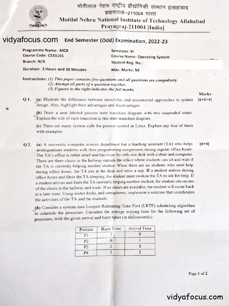 MCA 3rd-Sem END SEM 2022 | PDF