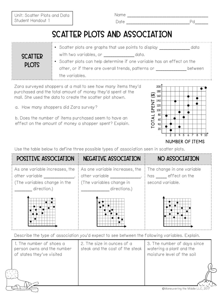 Scatterplots and Associations | PDF