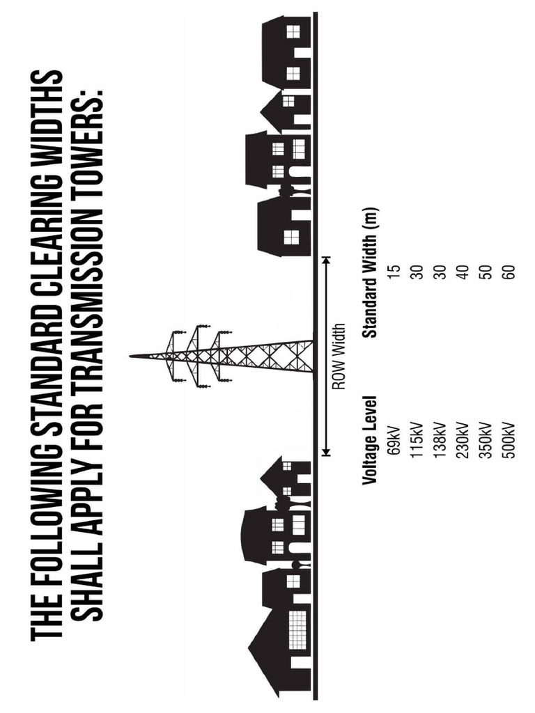 Clearing Widths For Transmission Lines | PDF