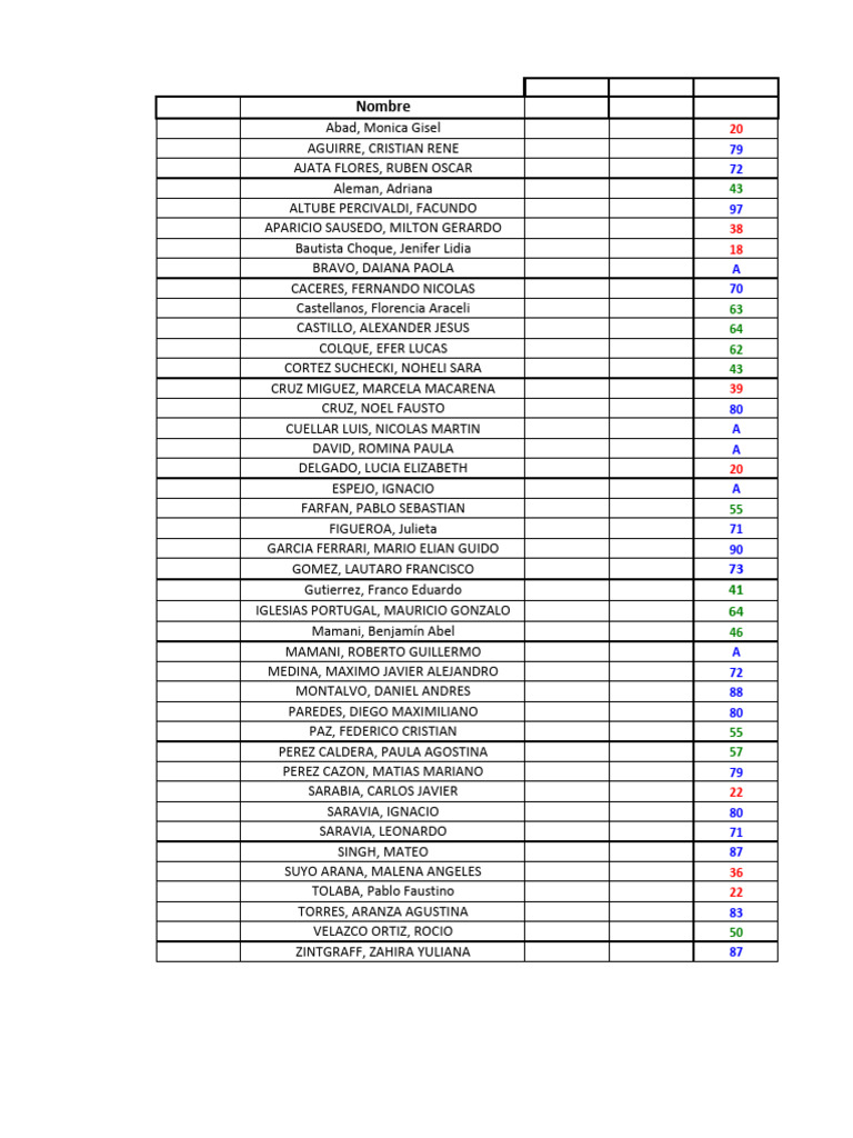 Nº CT1 CT2 1º P: Nombre | PDF