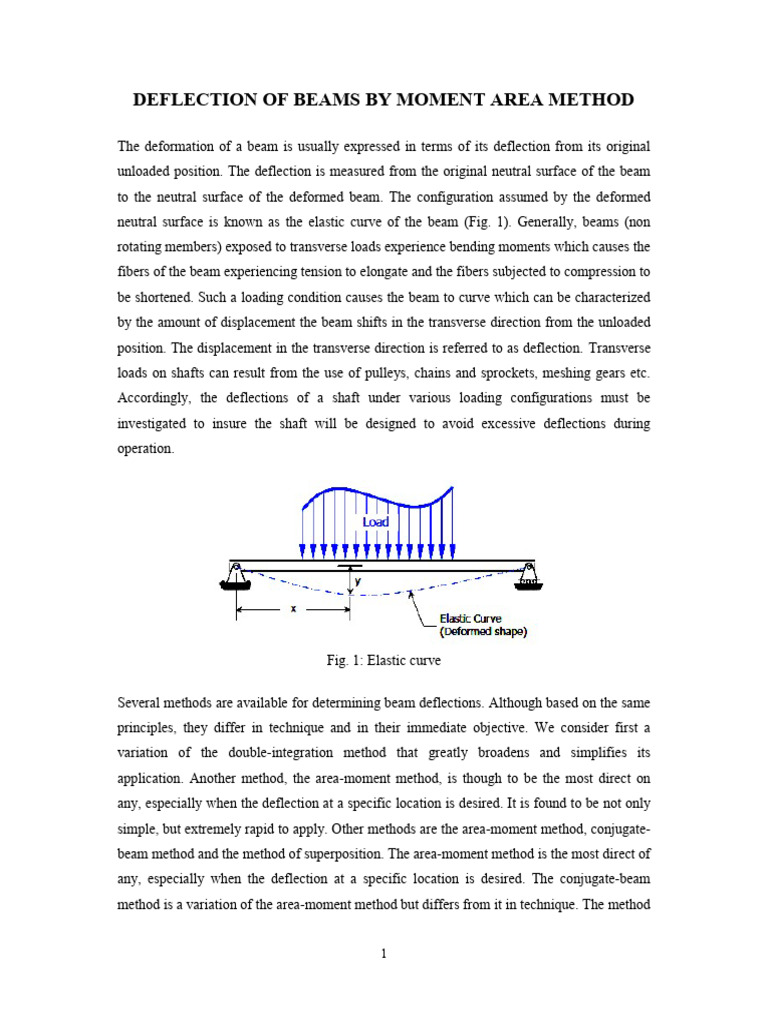 Deflection - Moment Area Theorem | PDF