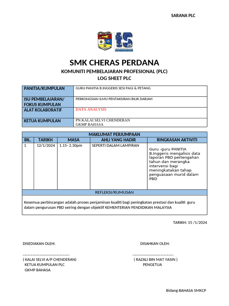 LAPORAN PLC Bi SMKCP-1 | PDF