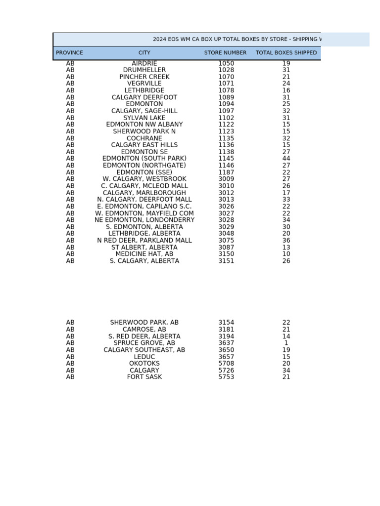 2024 Eos WMC Store Box Orders Loomis Tracking Detail - PN - 2180 | PDF