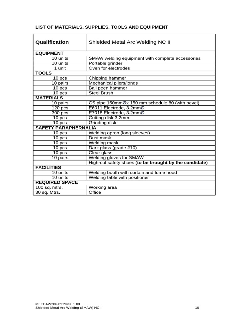 List of Materials Smaw | PDF