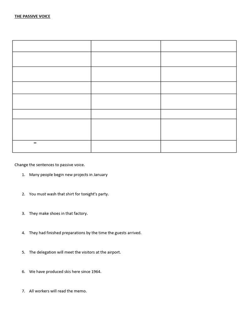 PASSIVE Explanation+activities ANSWERS | PDF