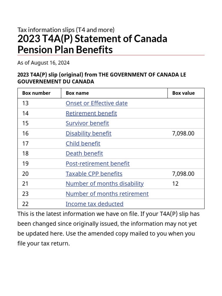 2023 T4A (P) Statement of Canada Pension Plan Benefits | PDF