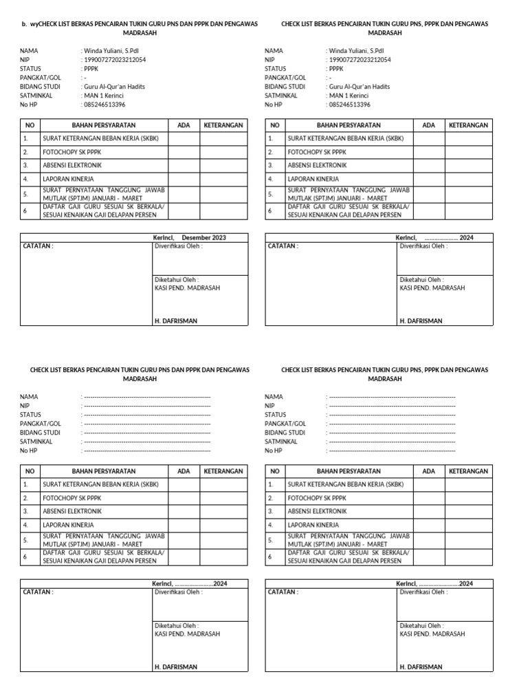 Check List Berkas Pencairan Tukin Guru PNS Dan PPPK Dan Pengawas ...