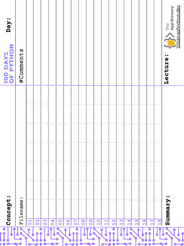 100 Days of Code | PDF