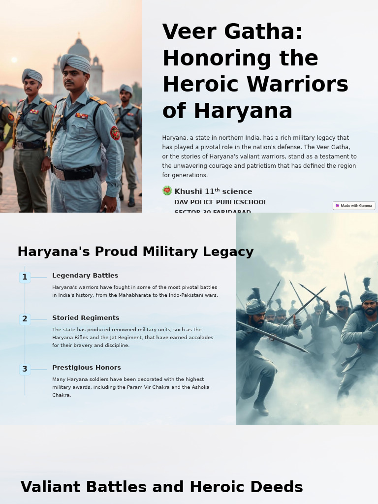 Khushi 11th Science Veer Gatha | PDF