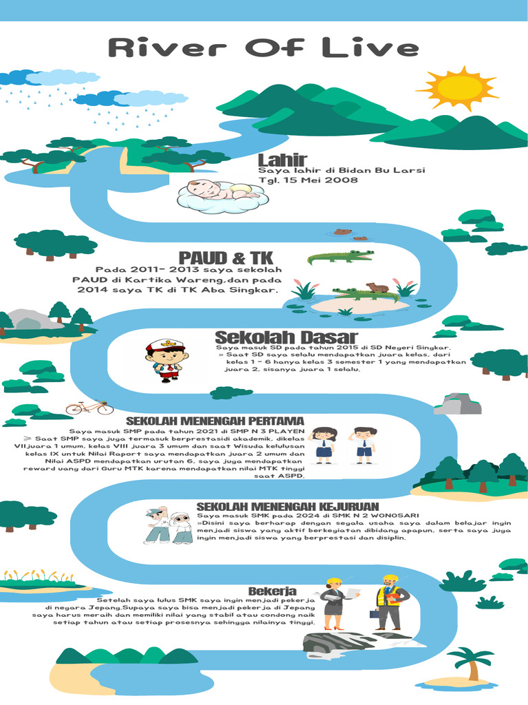 River of Live - 20241013 - 141648 - 0000 | PDF