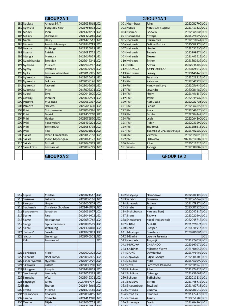 Mec 2309 - 2024 Lab Schedule | PDF